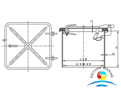 Model F Both Side Opened/Closed Non-weathertight Hatch Cover (Dog Clip ...