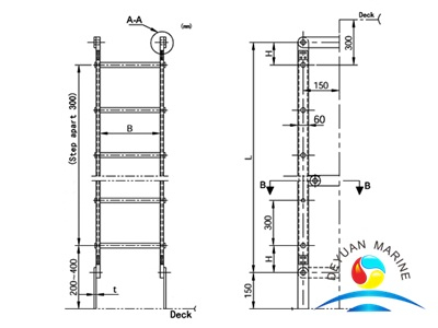 Aluminium Pipe Vertical Ladder from China manufacturer - China Deyuan ...