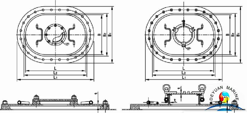 Deyuan Marine Manhole Cover For Ship - China Deyuan Marine