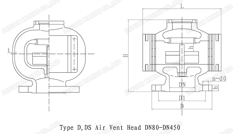 DN80~DN450 Cylindrical Float Type Marine Air Vent Head Type C,CS from ...