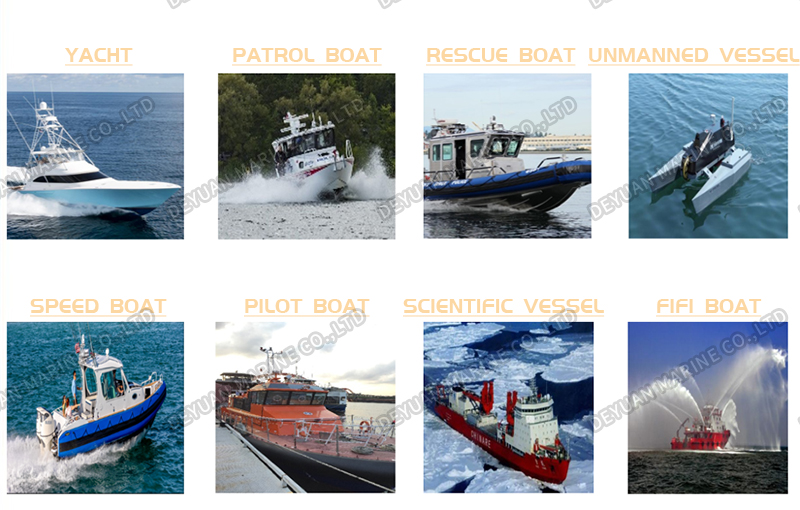 DN40S Marine Photoelectric Monitoring Forensics(Night Vision) System ...