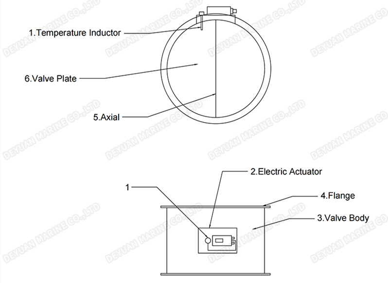 A60 Circular Round Type Marine Electric Fire Damper from China ...