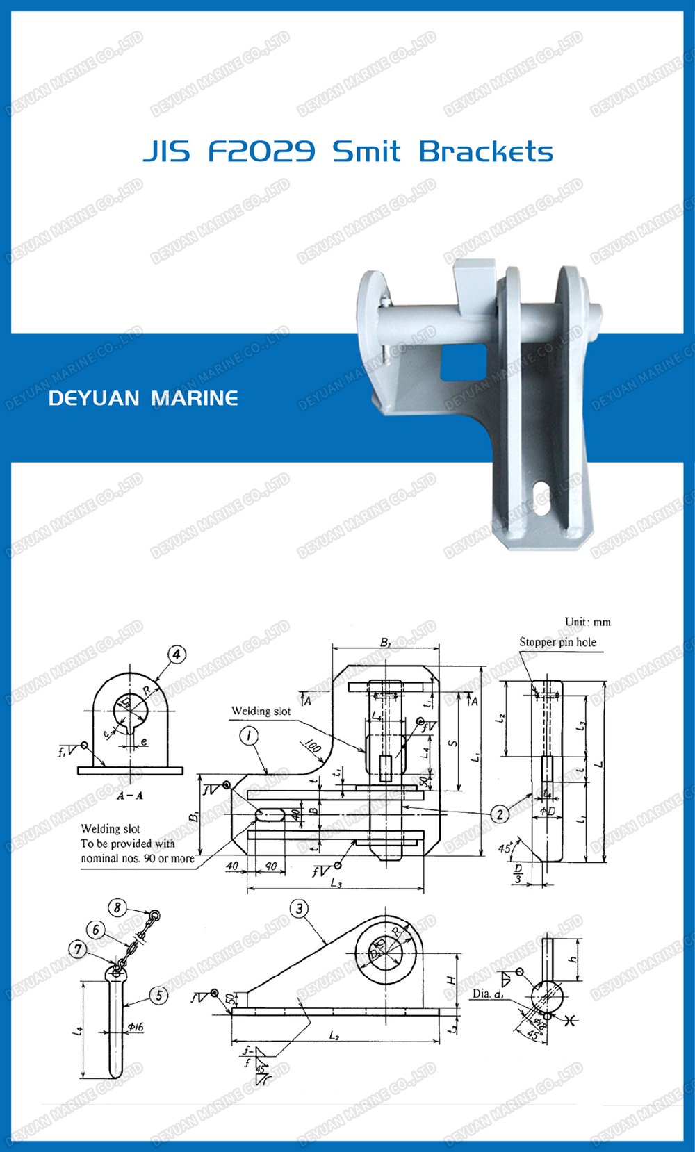 JIS F2029 Smit Brackets from China manufacturer - China Deyuan Marine