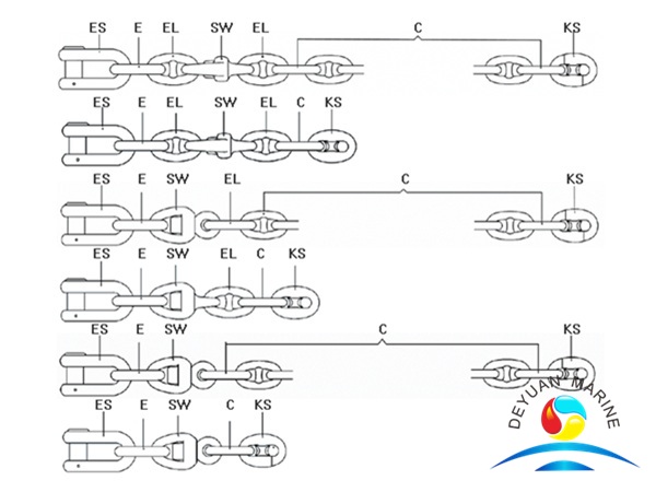 ISO Standard Marine Anchor Chain Different Way Connection Link Type ...